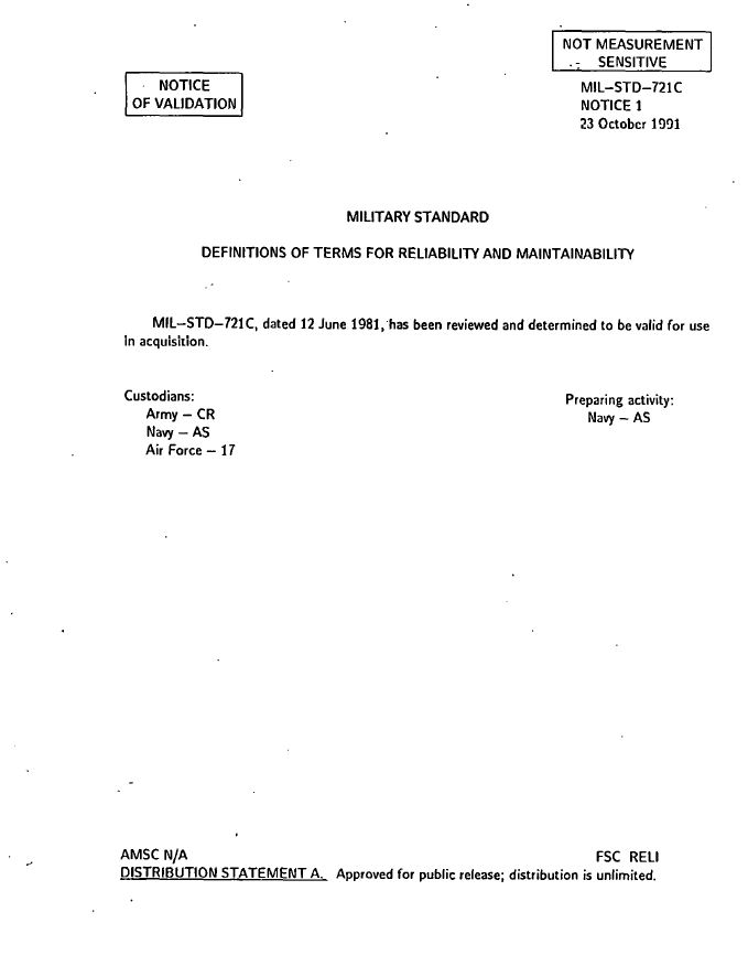 MIL STD- Definitions of Terms for Reliability and Maintainability (notice of validation) | SE ...